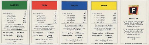 Amourdesjeux.com | MONOPOLY EQUIPE DE FRANCE DE FOOTBALL (2001)
